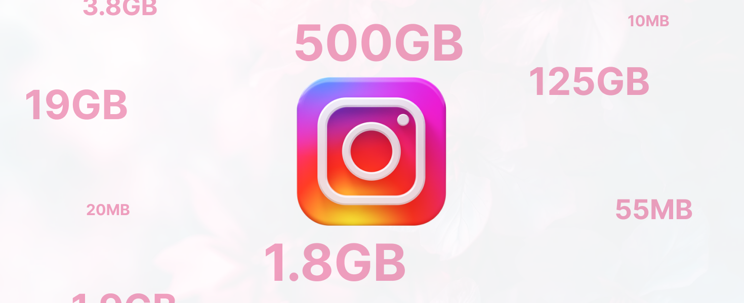 How much data does Instagram use? | Driffle