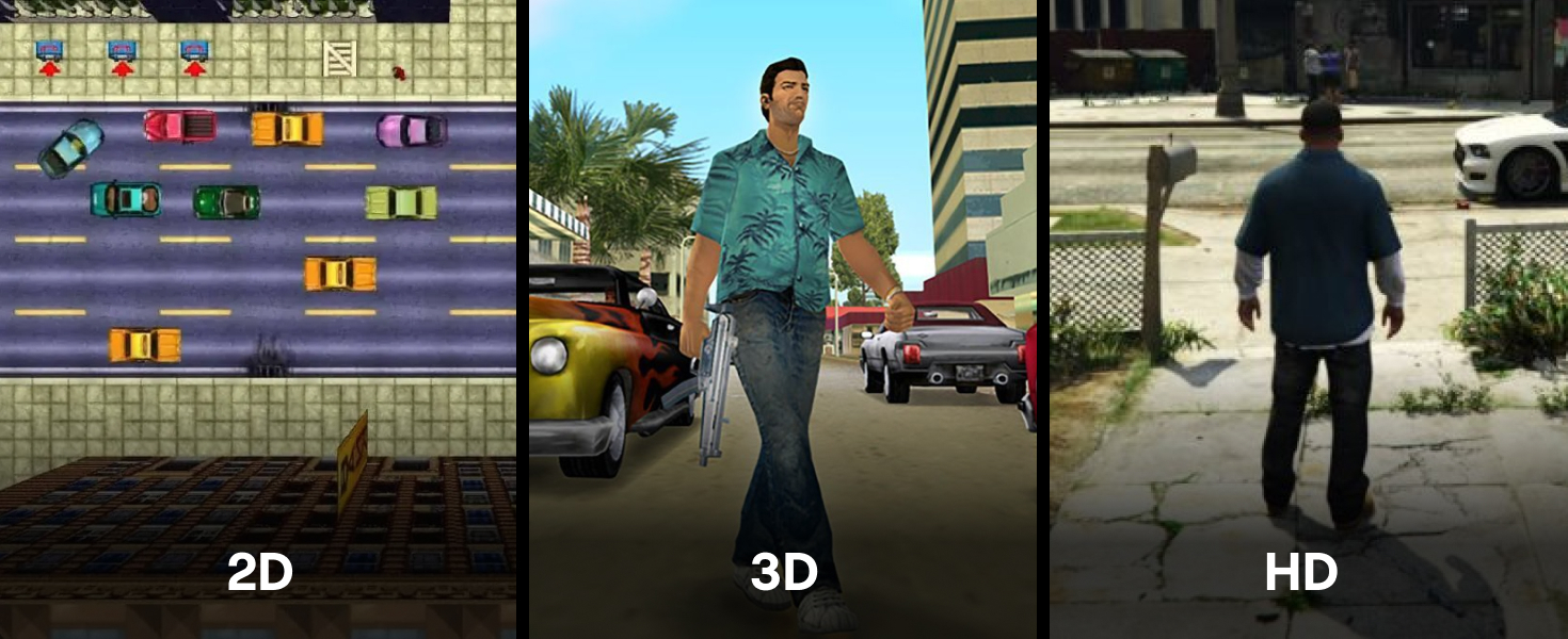 All GTA Games Ranked from 3D to the HD Era | Driffle