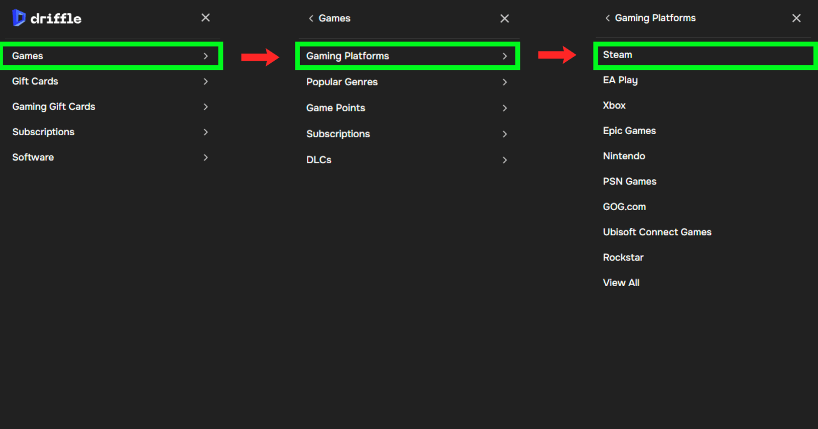 How to Use Steam Keys? | Driffle