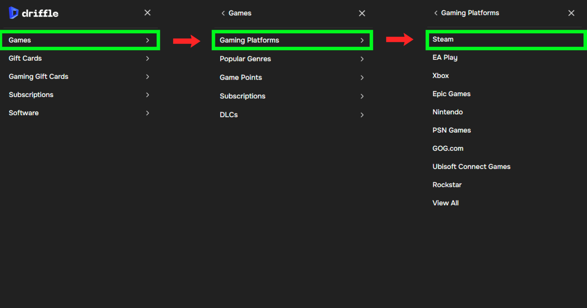 How to Use Steam Keys? | Driffle