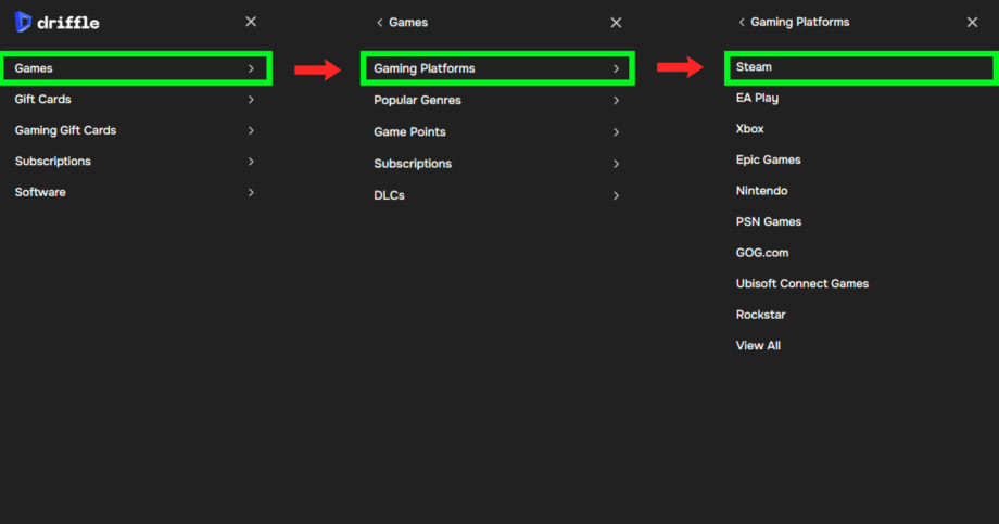 How to Use Steam Keys? | Driffle