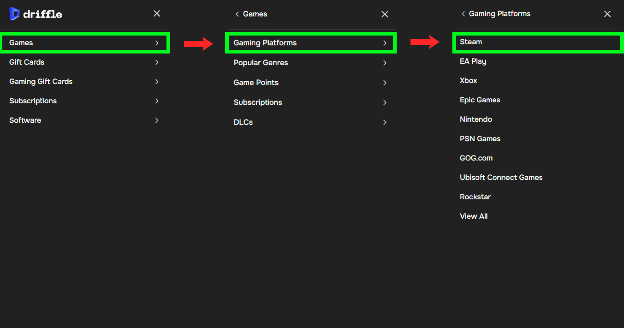 How to Use Steam Keys? | Driffle